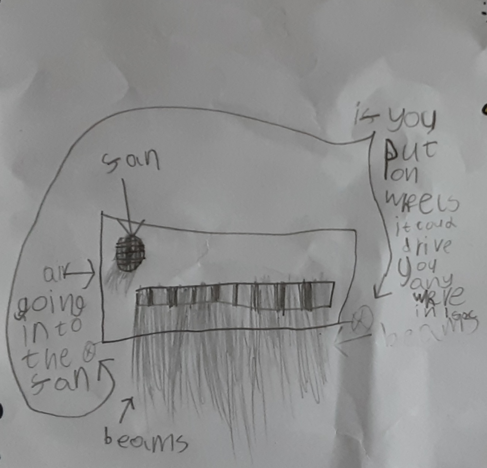 hyperdrive : Little Inventors